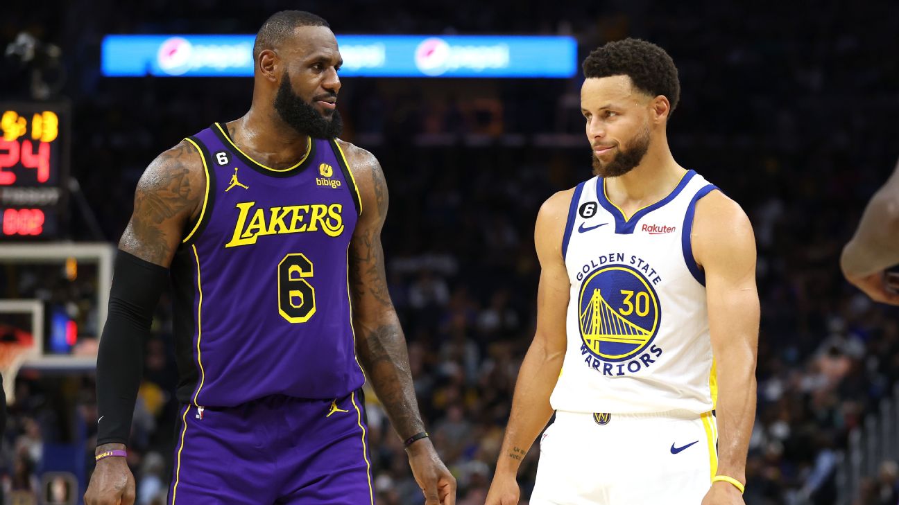 LeBron and Curry top the list of 'dream team' players for Paris 2024 ...